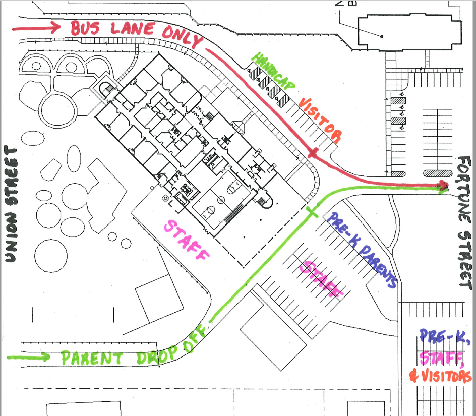 North Mac Schools - Traffic Flow 2019-2020